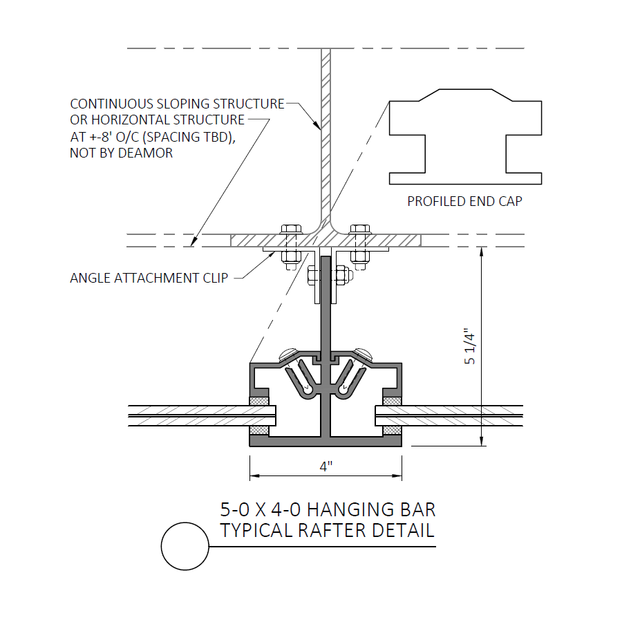 Hanging Canopy System: Suspend the Glass | DeaMor